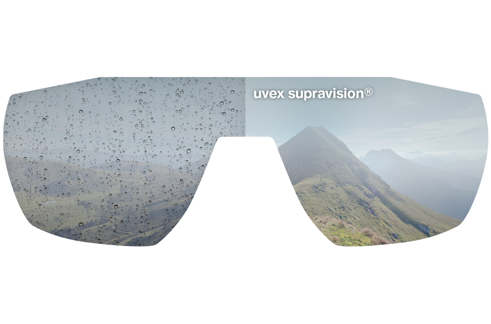 Technologies – uvex sports | united states